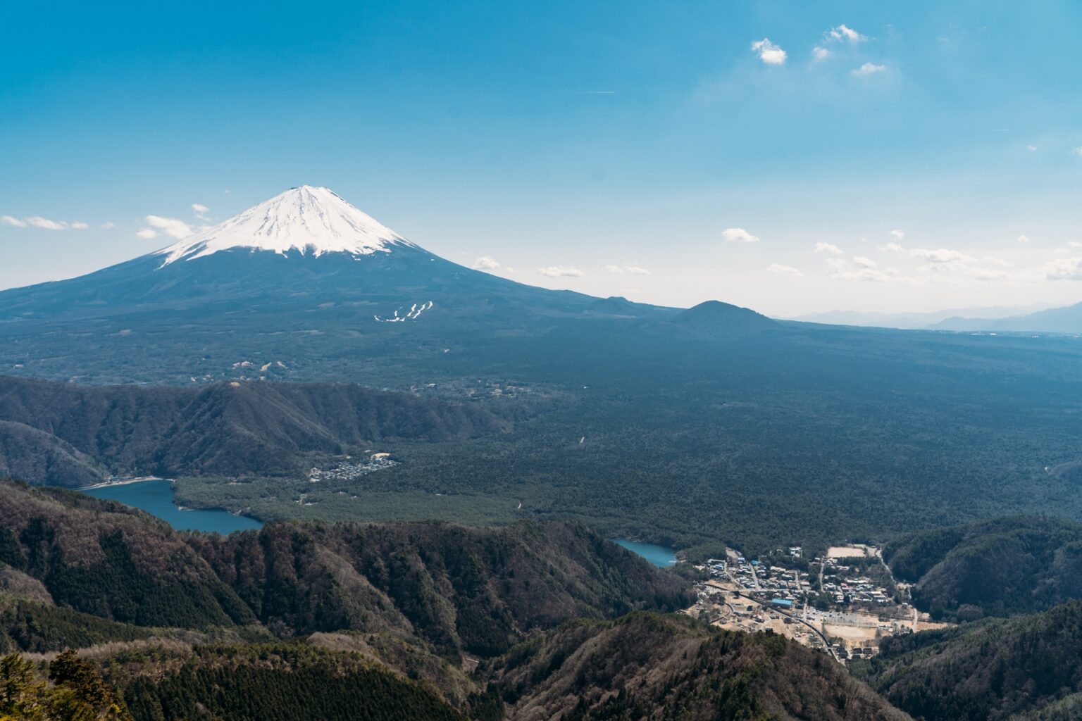 Top 10 Must-See Mount Fuji Tourist Attractions: Your Ultimate Guide